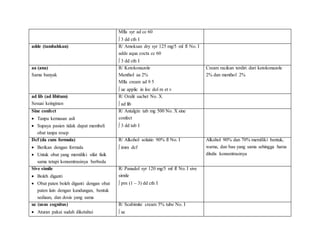 Catatan Farmasi - Bahasa Latin Resep | DOCX