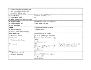 Catatan Farmasi - Bahasa Latin Resep | DOCX