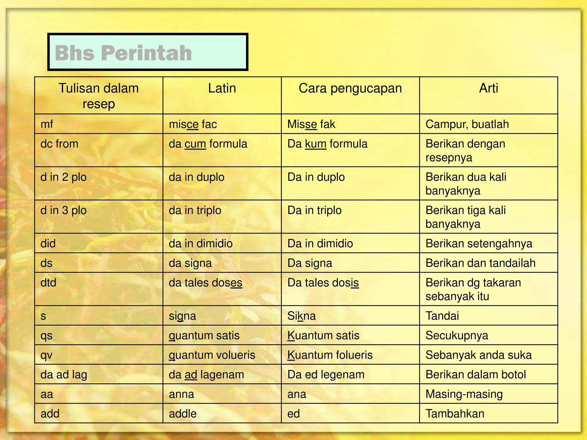 BAHASA_LATIN_DALAM_RESEP.pdf