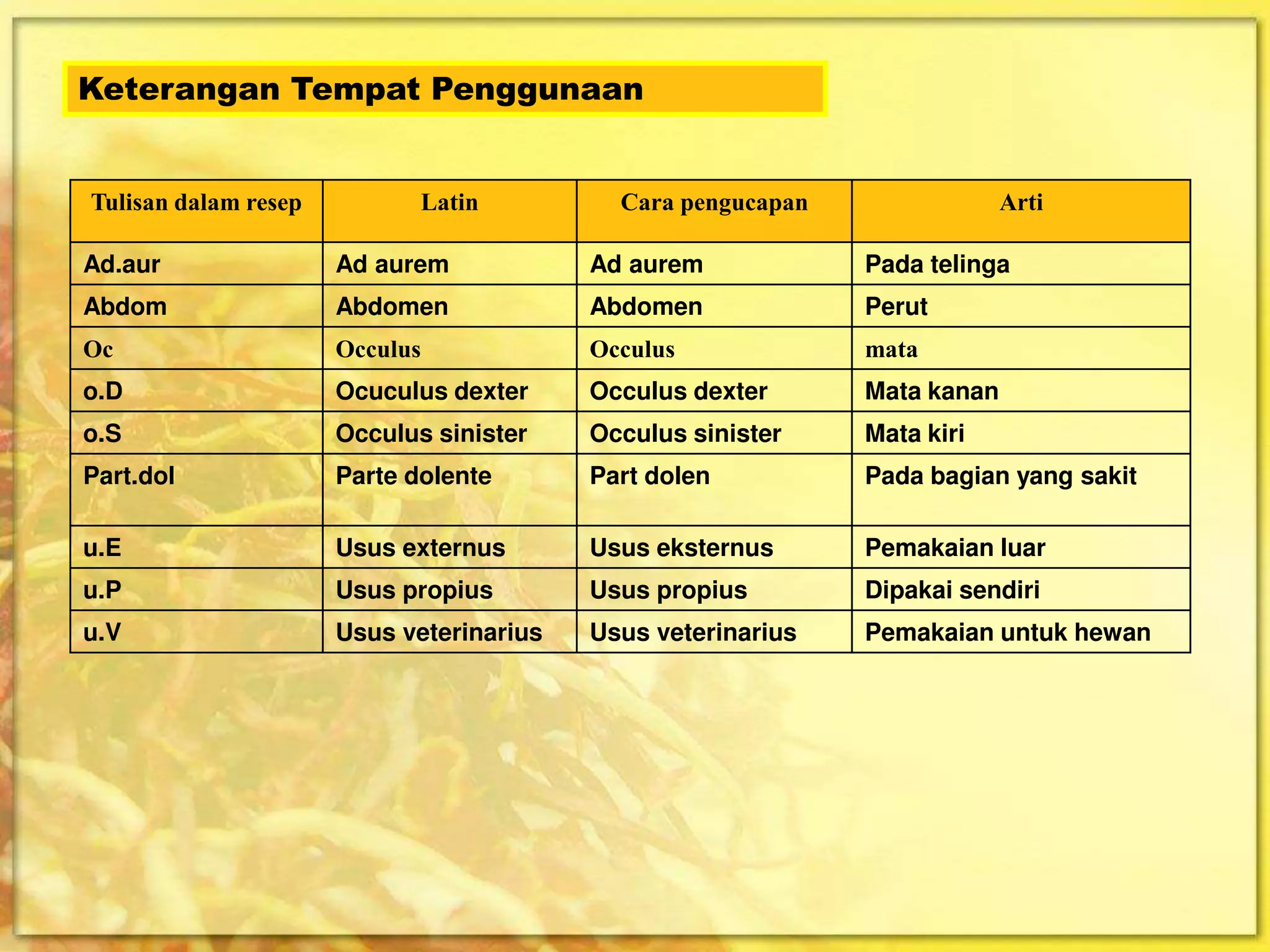 BAHASA_LATIN_DALAM_RESEP.pdf