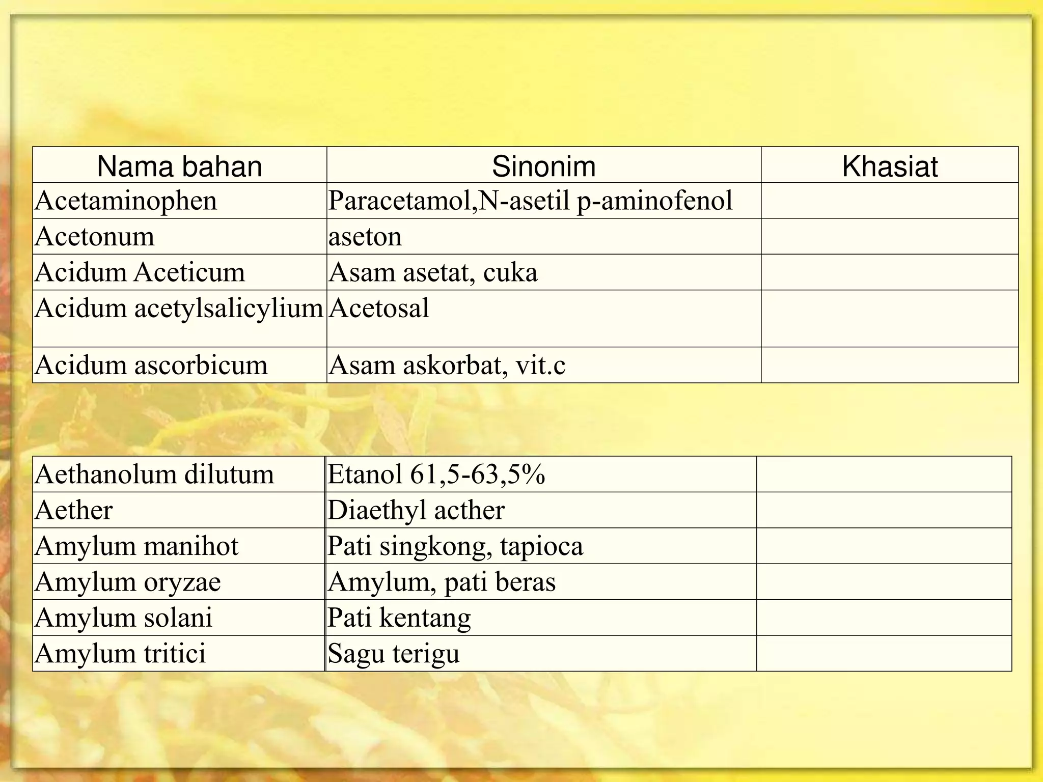 BAHASA_LATIN_DALAM_RESEP.pdf