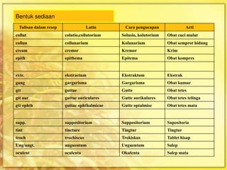 BAHASA_LATIN_DALAM_RESEP.pdf