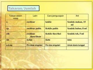 BAHASA_LATIN_DALAM_RESEP.pdf