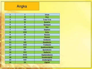 BAHASA_LATIN_DALAM_RESEP.pdf