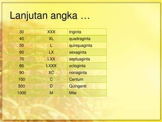 BAHASA_LATIN_DALAM_RESEP.pdf