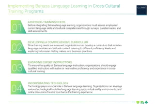 Bahasa Language Learning by Globibo | Learn today! | PPT