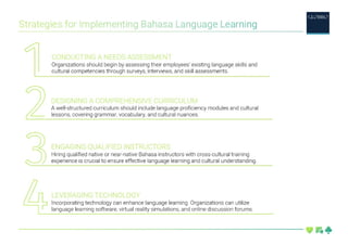 Bahasa Language Learning by Globibo | Learn today! | PPT