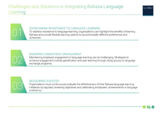 Bahasa Language Learning by Globibo | Learn today! | PPT