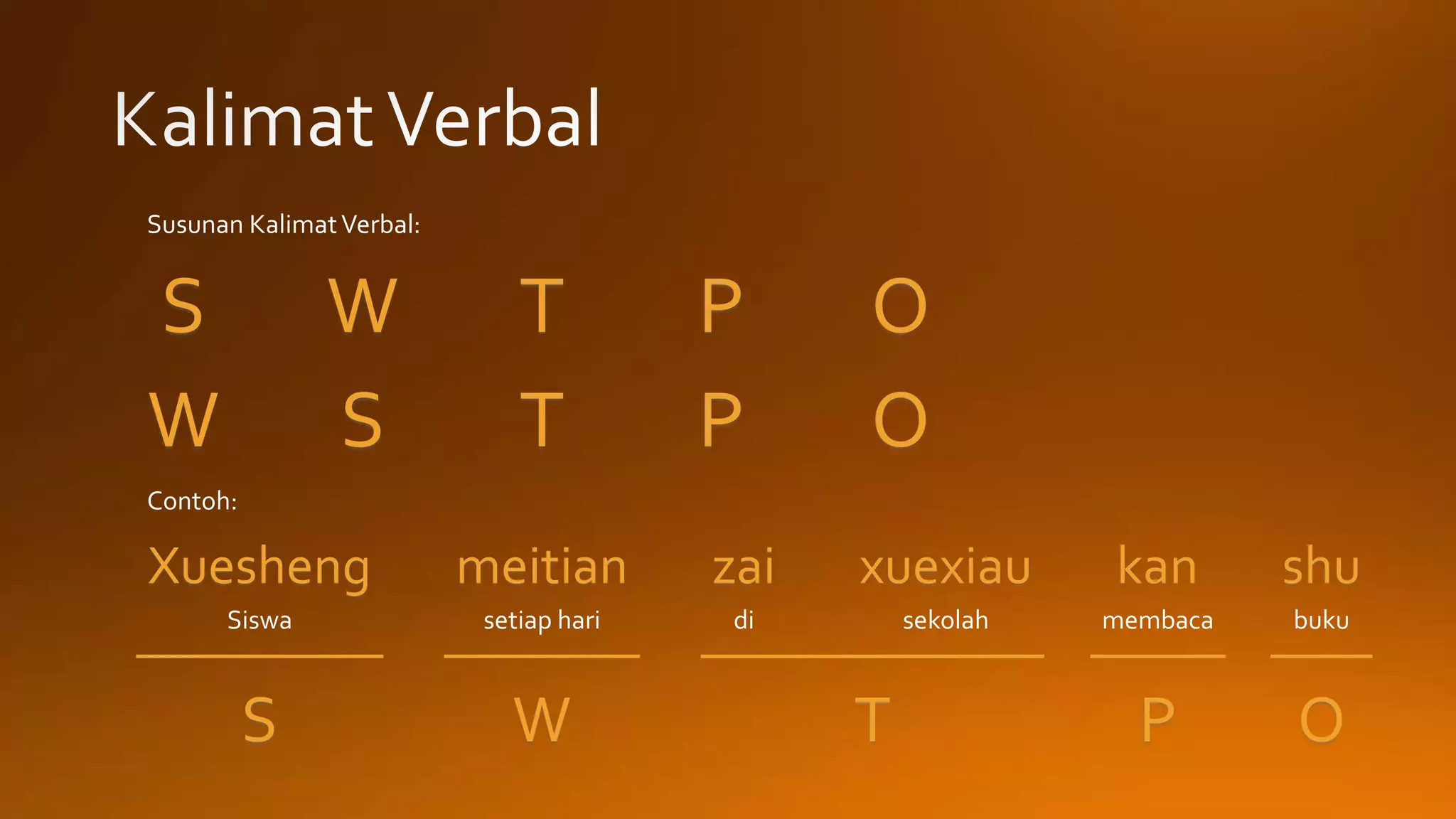Bahasa Mandarin | PPTX