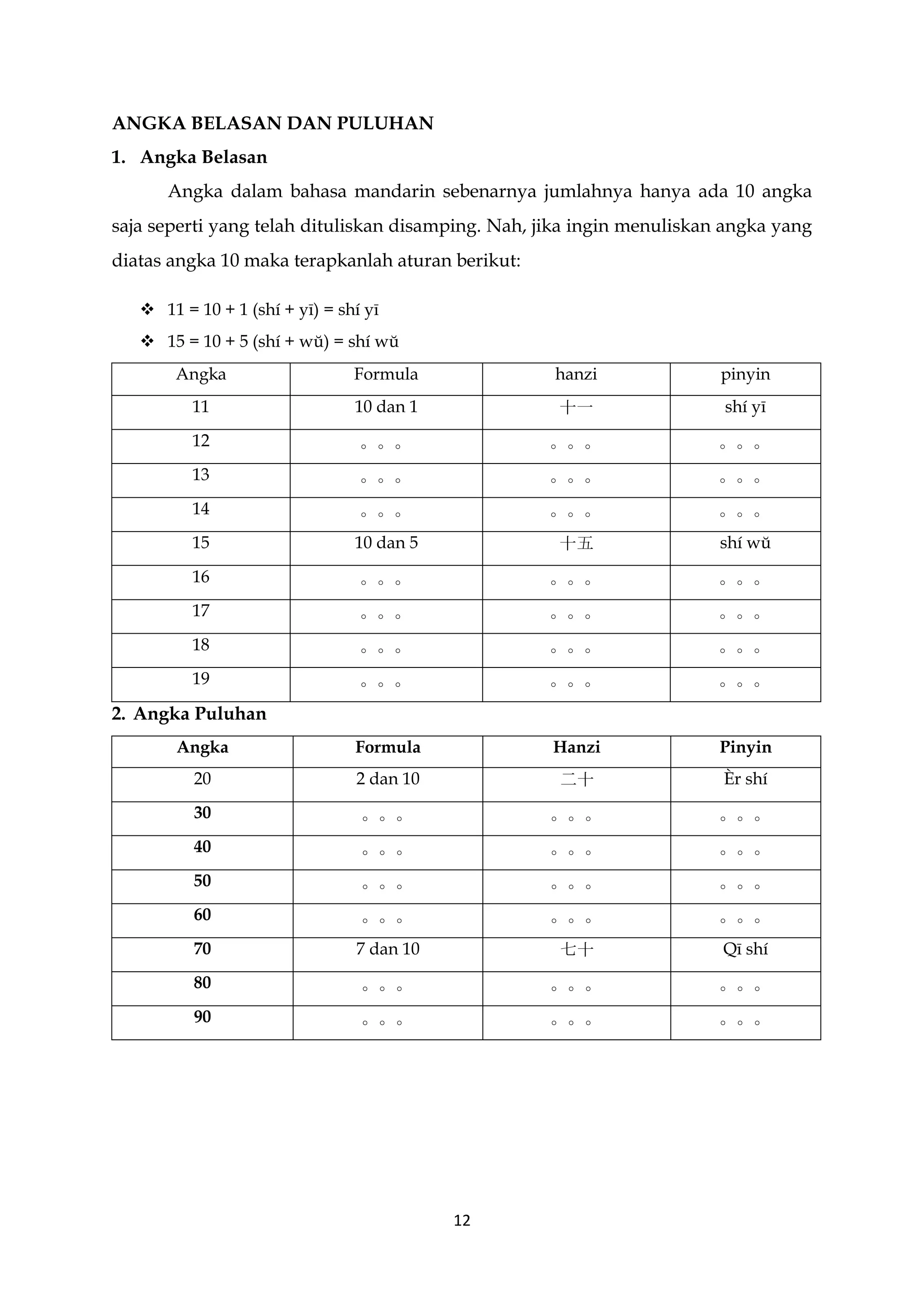 Bahasa Mandarin (Han Yu).pdf