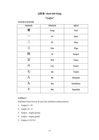 Bahasa Mandarin (Han Yu).pdf