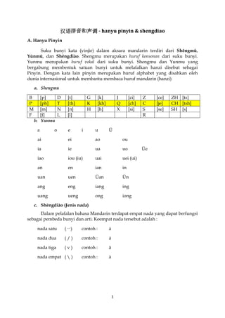 Bahasa Mandarin (Han Yu).pdf