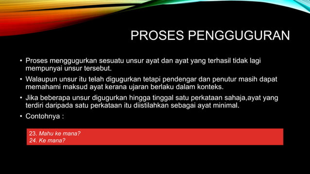 BAHASA MELAYU STPM ( PROSES PENERBITAN AYAT ) | PPTX