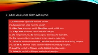 BAHASA MELAYU STPM ( PROSES PENERBITAN AYAT ) | PPTX
