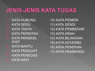 BAHASA MELAYU PENGGUNAAN KATA TUGAS.pptx