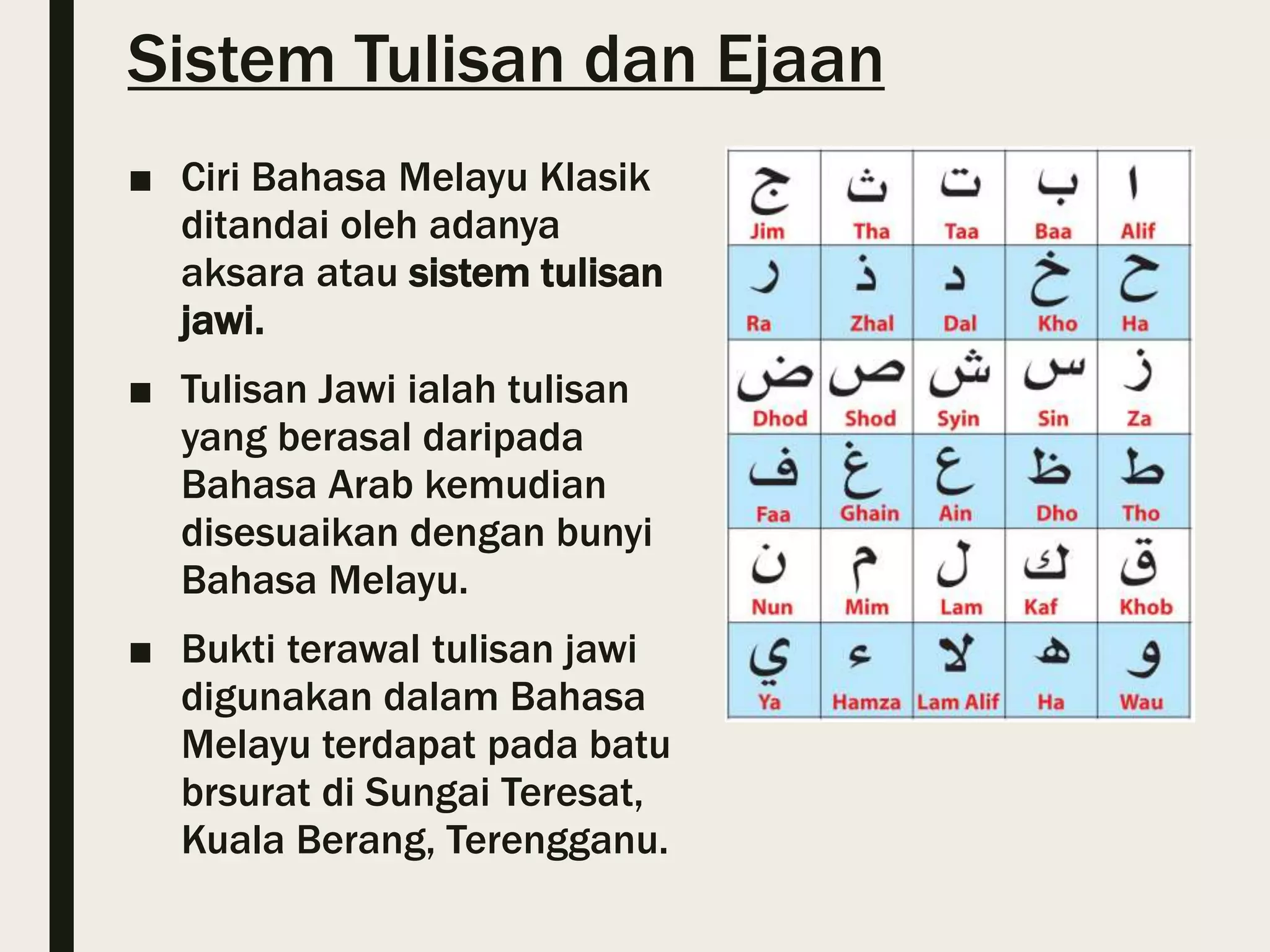 Bahasa Melayu Klasik (STPM Sem 1) | PPTX