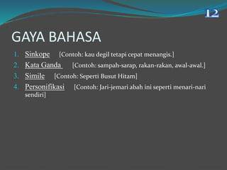 Anak Penggunting Rambut | PPTX