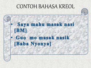 SUB 1.5: UNSUR DALAM BAHASA MELAYU | PPTX