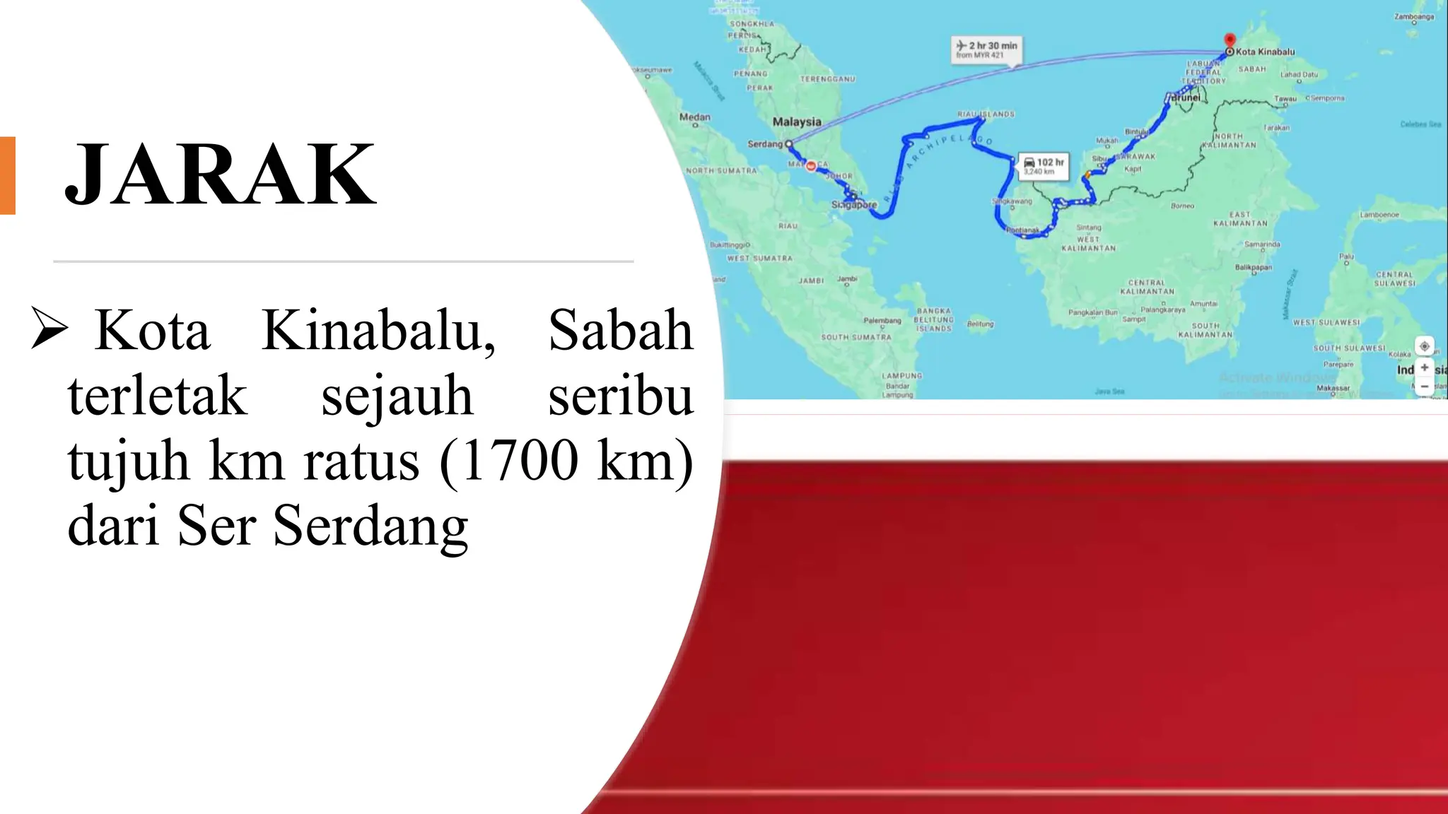 BAHASA MELAYU LIVE PRESENTATION FOR MALAY LANGUAGE | PPT