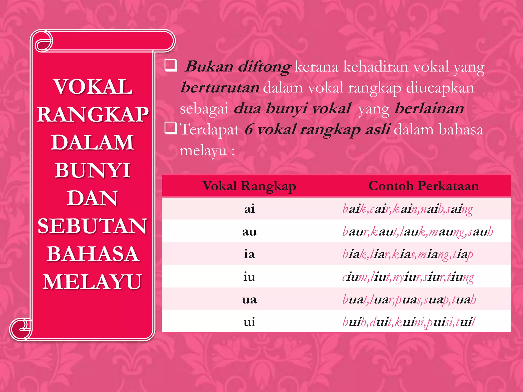 Bahasa Melayu- unsur asing dalam bahasa melayu sem 1 | PPTX