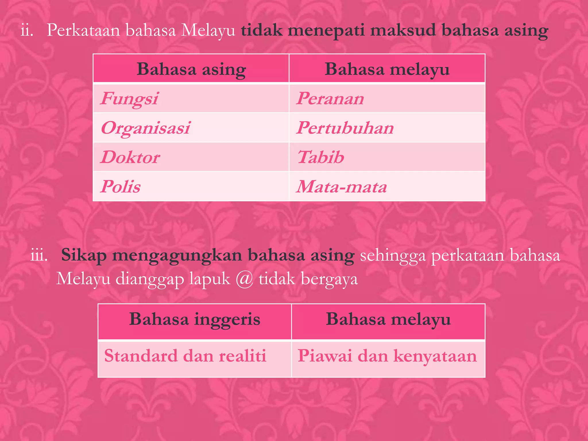 Bahasa Melayu- unsur asing dalam bahasa melayu sem 1 | PPTX