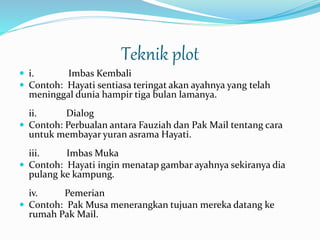 Drama Hadiah | PPTX