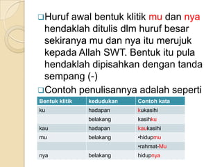 Bahasa melayu presentation | PPTX