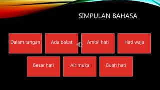 Bahasa melayu Simpulan Bahasa 1.pptx