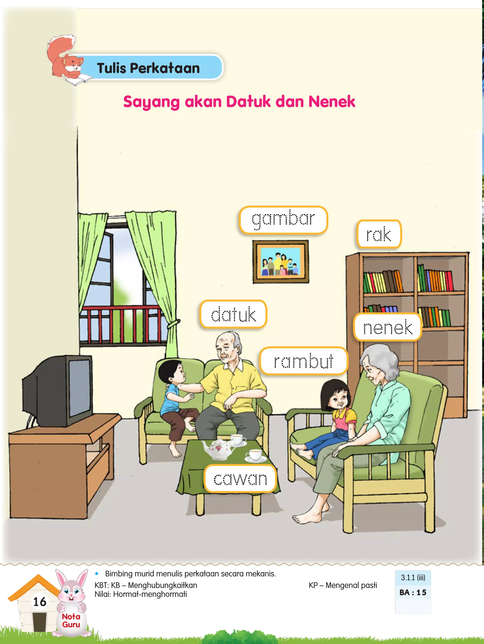Bahasa Melayu Tahun 1 Sjkc Ppt