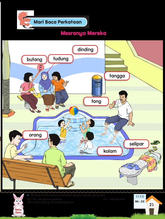 Bahasa melayu tahun_1_sjkc_ | PPT
