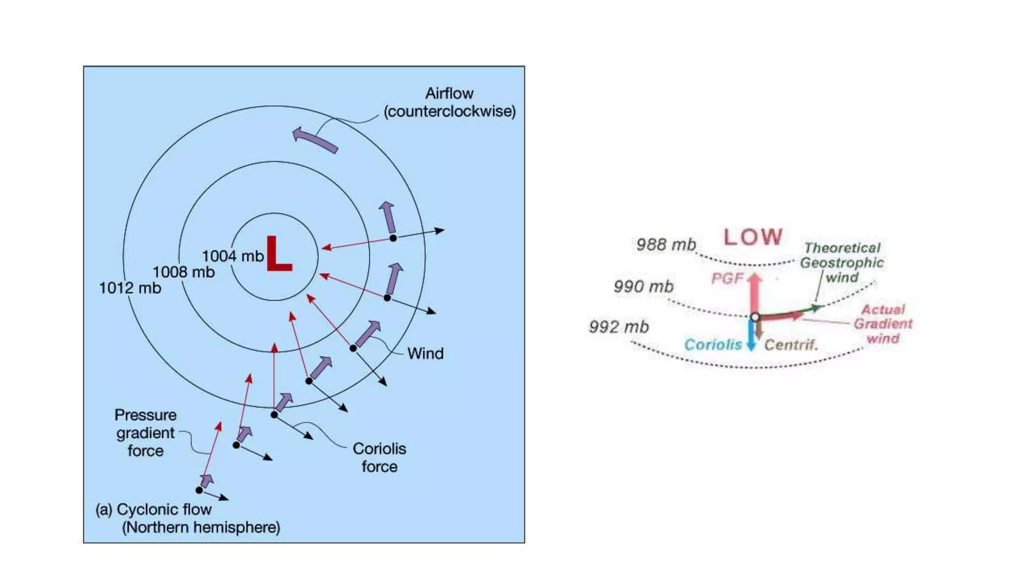 Bahasan Latihan Soal.pptx