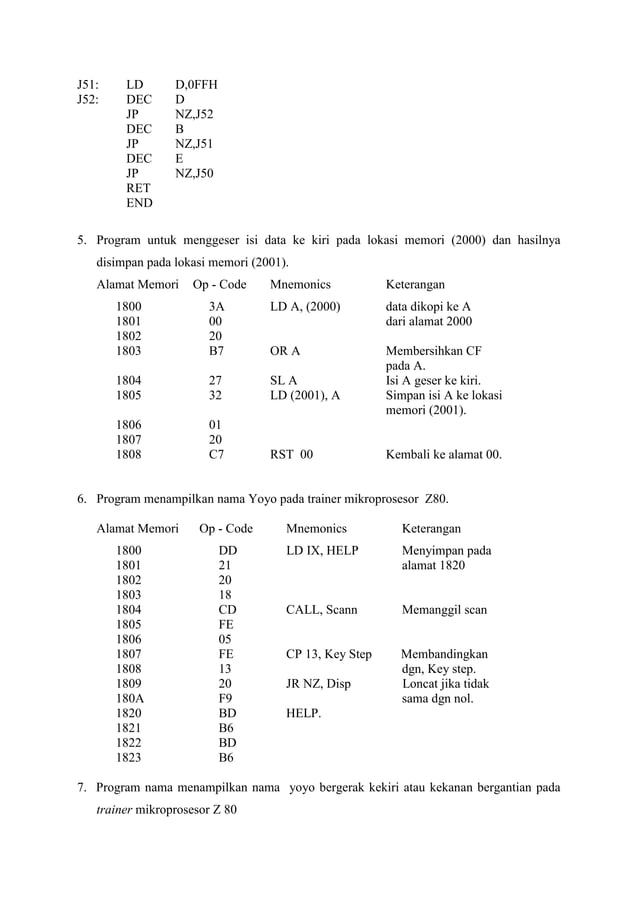 Bahasa pemograman | PDF