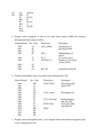 Bahasa pemograman | PDF