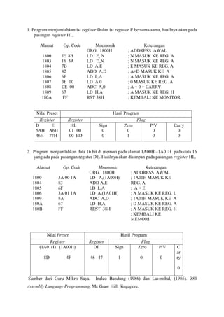 Bahasa pemograman | PDF