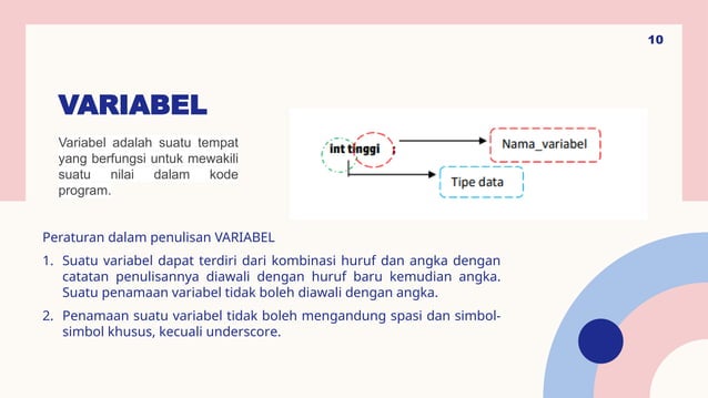 Bahasa pemrograman c++ menggunakan aplikasi Dev C++.pptx