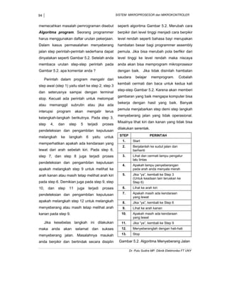 Bahasa pemrograman sistem mikroprosesor | PDF