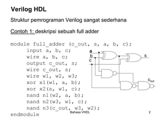 Bahasa pemrograman vhdl | PDF