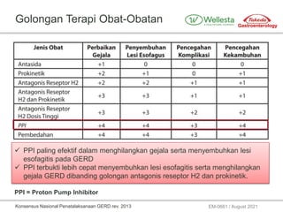 Bahasa_RTD_Peranan_Prosogan_dan_Pantozol_pada_tatalaksana_ARD__1_.pptx