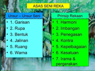 Bahasasenibaru | PPT