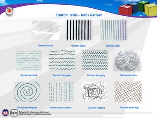 Bahasa seni kssr tahun 3 | PPT