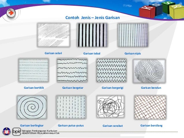 Bahasa seni kssr tahun 3