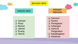 Asas Seni Reka/ Bahasa Seni Visual | PPTX