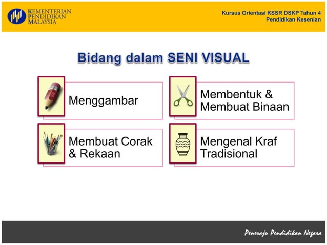 Bahasa seni visual tahun 4 | PPT