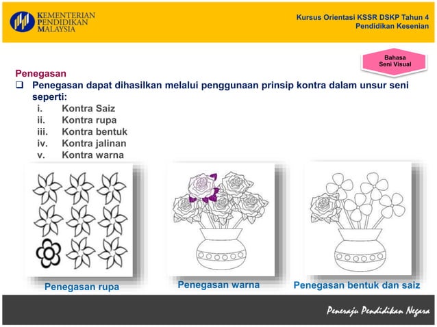 Bahasa seni visual tahun 4 | PPT