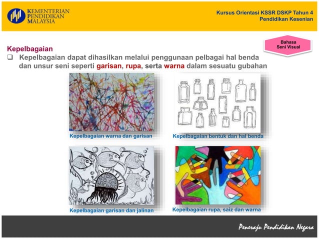 Bahasa seni visual tahun 4 | PPT