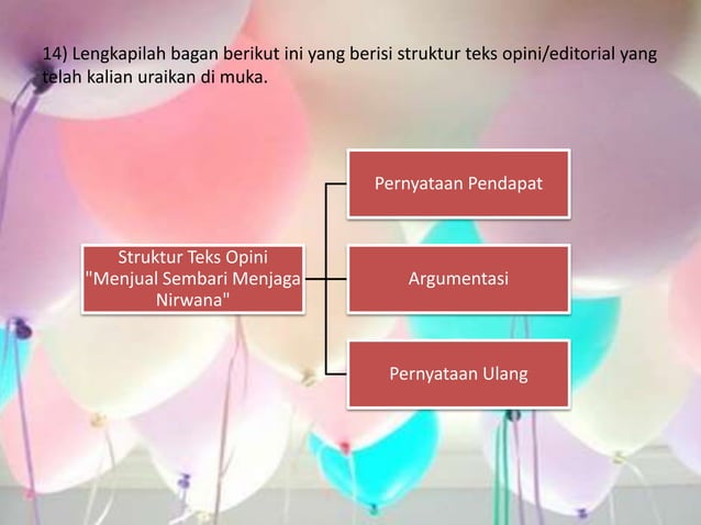 Memahami Struktur dan Kaidah Kebahasaan Teks Opini atau Editorial | PPTX