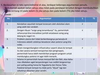 Memahami Struktur dan Kaidah Kebahasaan Teks Opini atau Editorial | PPTX