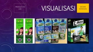 Bahasa visual dalam kemasan | PDF