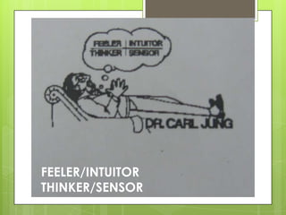 Behavioral styles ppt | PPTX