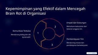 Bahaya-Brain-Rot-di-Era-Modern-dan-Kepemimpinan-Organisasi (2).pptx